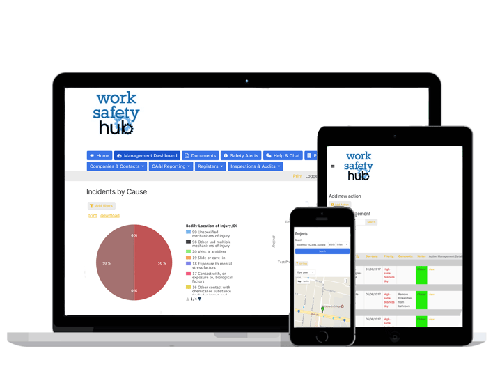 safety software modules